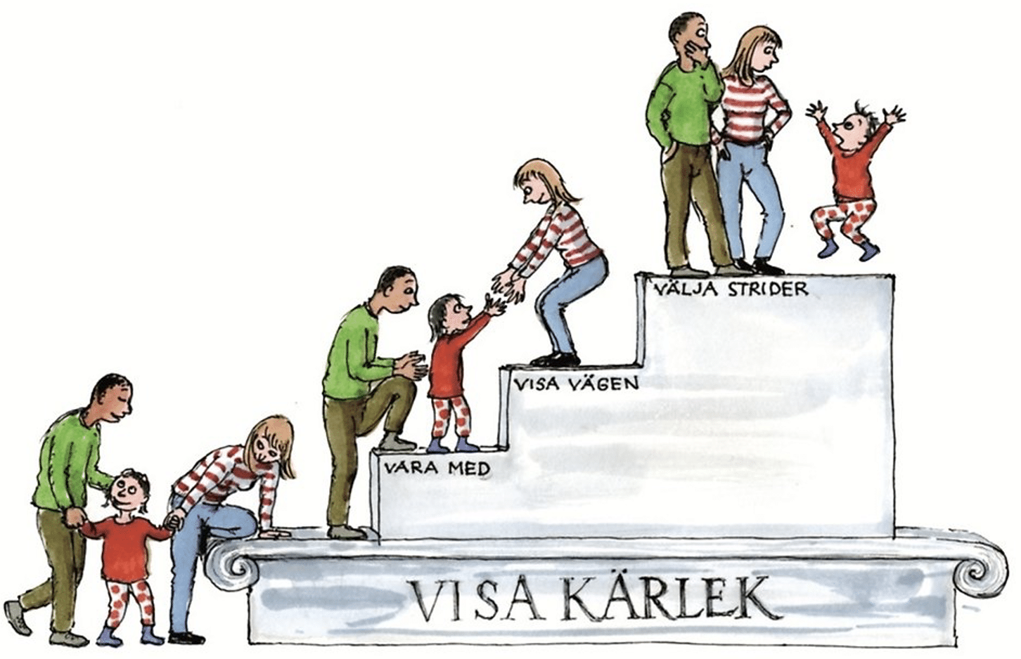 Alla Barn i Centrum - Trosa